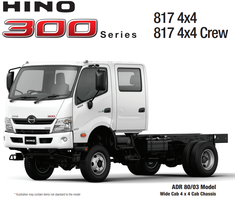 Hino 817 – Page 15 – AAV4X4
